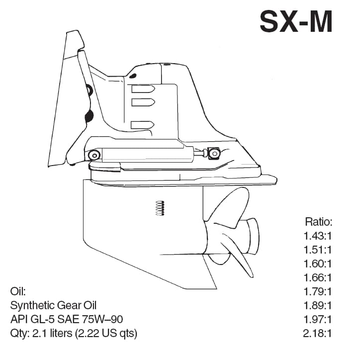 Volvo Penta Drev SX-A og DPS - Eurofritid.no