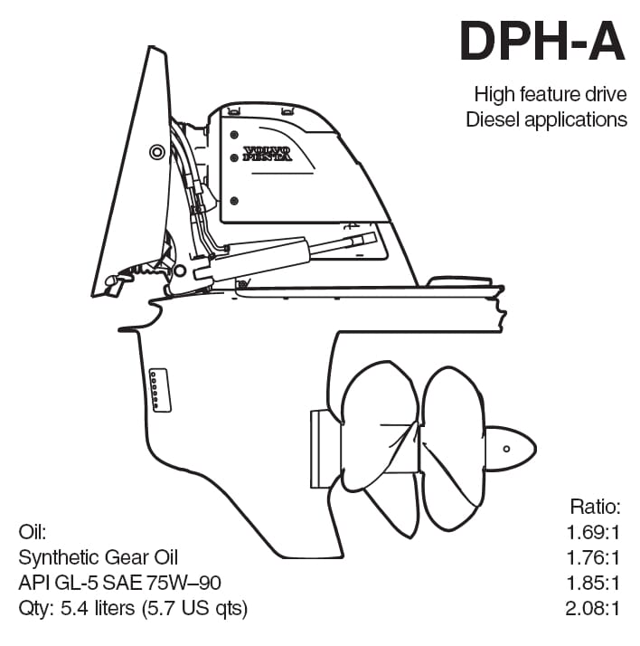 Volvo Penta Drev servicedeler til DPH og DPR - Eurofritid.no